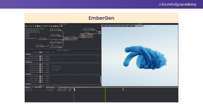 20 Best Motion Graphics Software That You Must Know